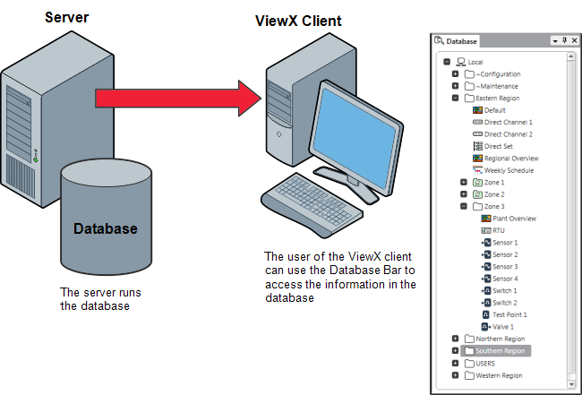 Client Administration Guide Single Database Viewx Client System Connections